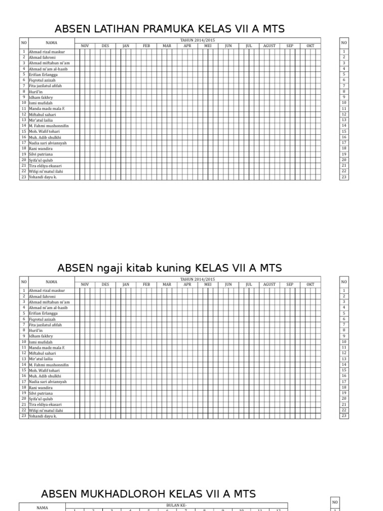Absensi Kegiatan Osis | PDF