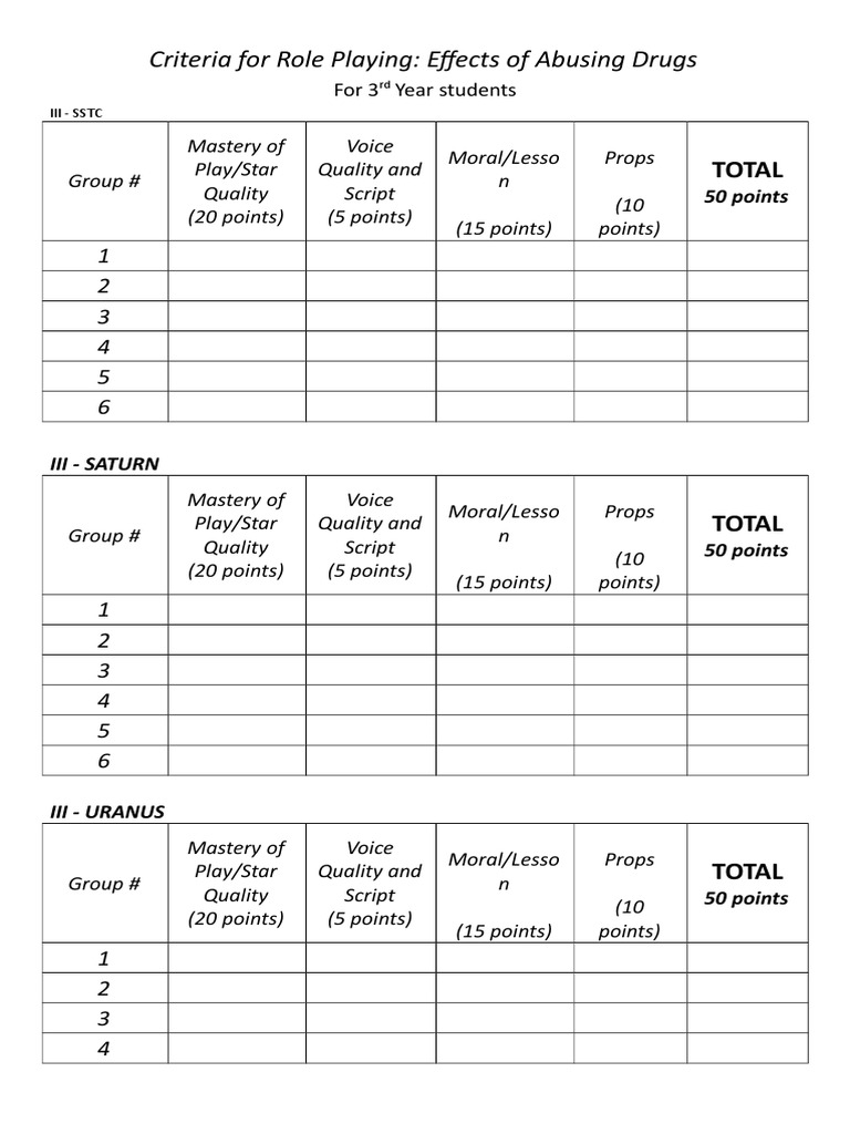 Criteria For Role Playing | PDF