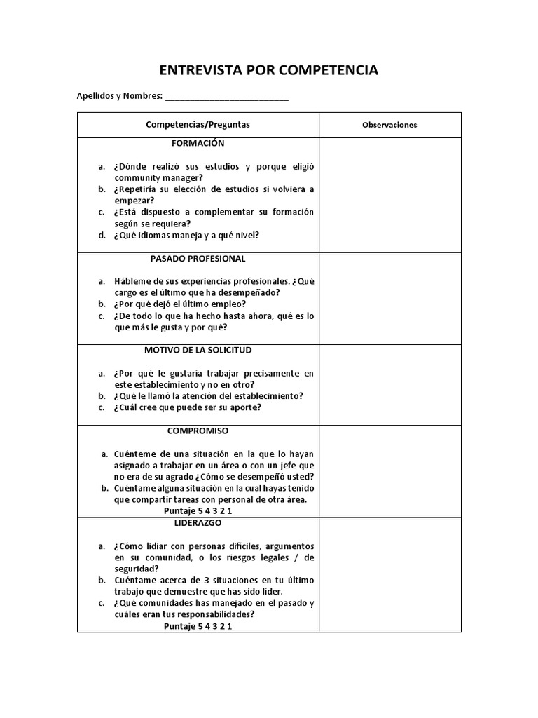 Entrevista Por Competencia: Competencias/Preguntas Formación | Liderazgo | Liderazgo y tutoría ...