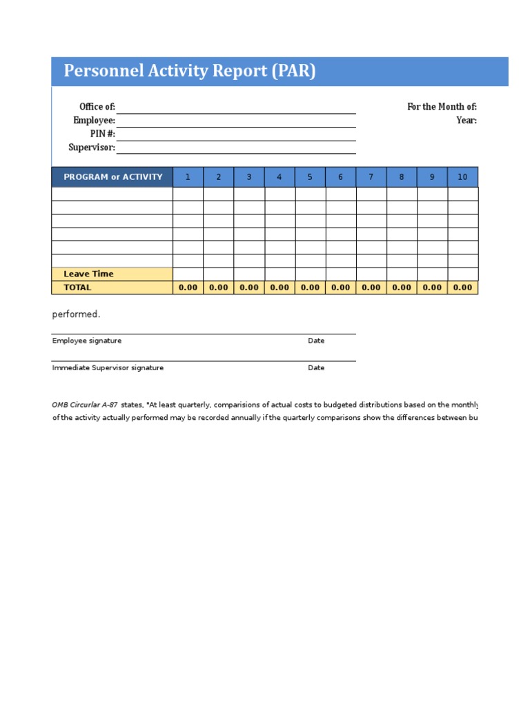 Personal Activity Report PAR | PDF | Finance & Money Management