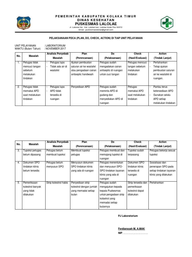 Format Pdca Laboratorium | PDF