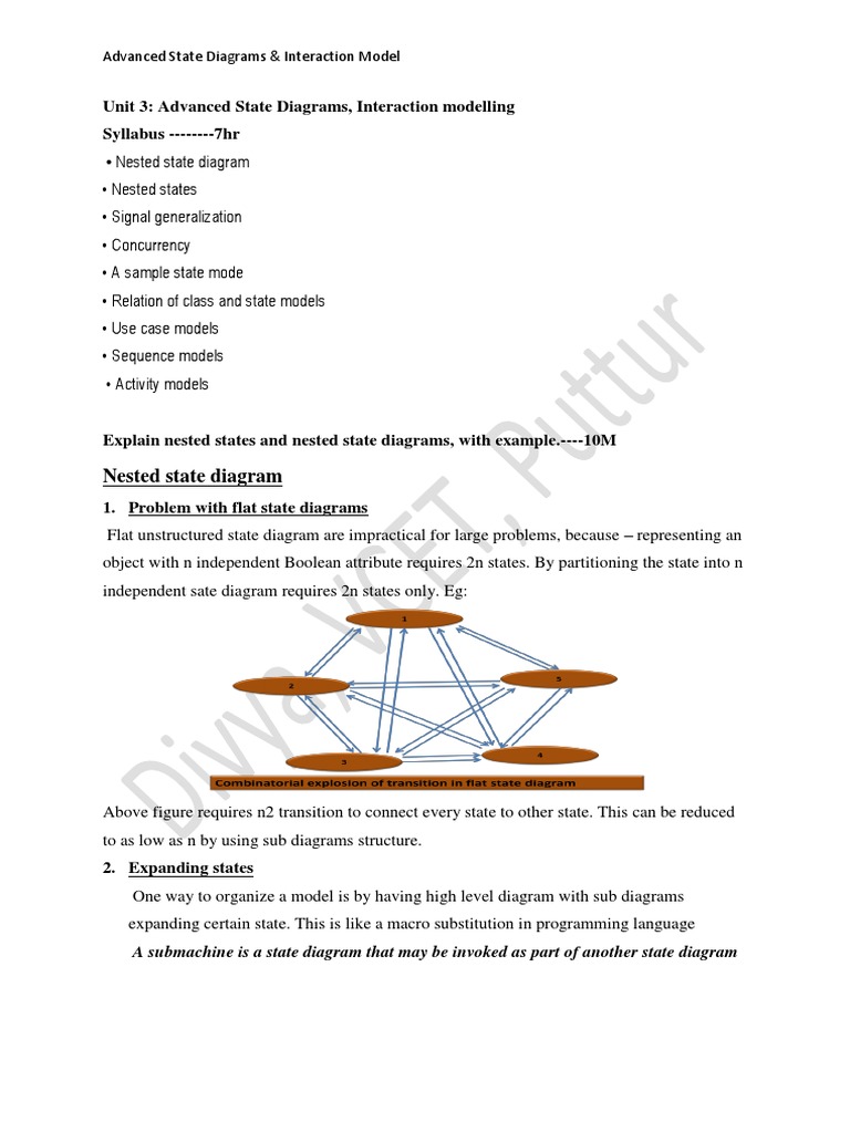 Unit 3: Advanced State Diagrams, Interaction Modelling Syllabus - 7hr ...