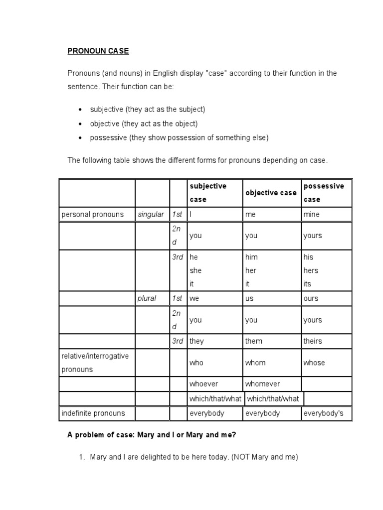 Understanding English Pronoun Cases | PDF