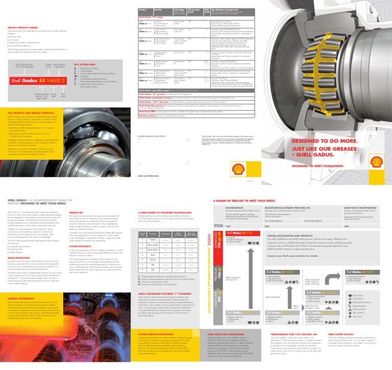 Shell Gadus: Designed To Do More. Just Like Our Greases - Shell Gadus ...