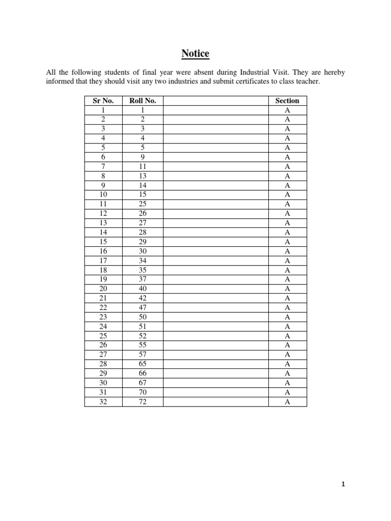 Absent Students List | PDF