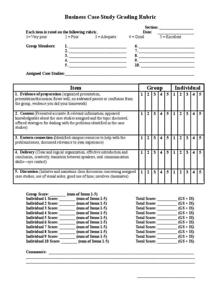 Case Study Grading Rubric | PDF | Rubric (Academic) | Case Study