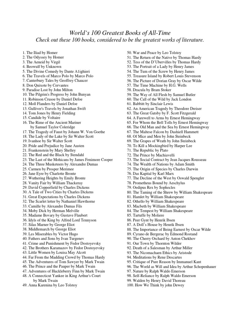 100 Greatest Books of All-Time | PDF | Mark Twain | Novels