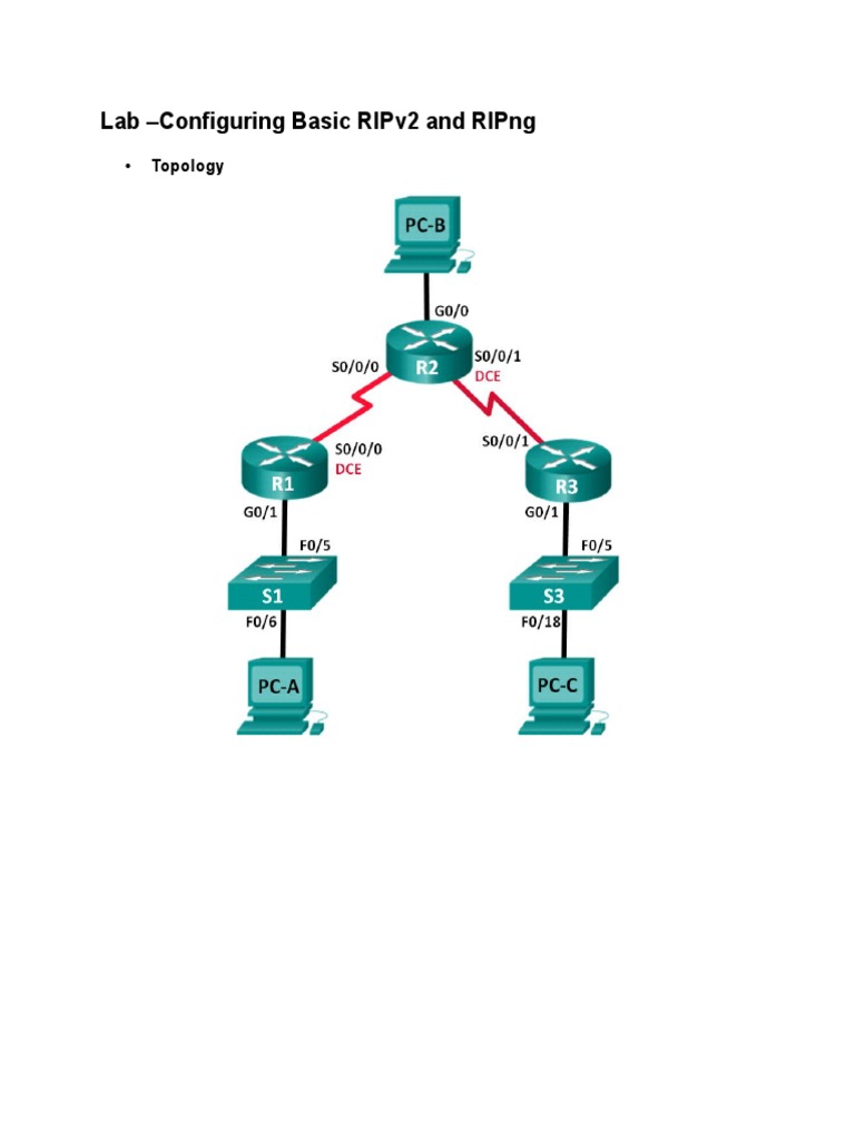 Configuring Basic RIPv2 and RIPng | PDF | I Pv6 | Ip Address