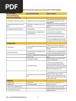 Concrete Pouring (Risk Assessment) | PDF | Personal Protective ...