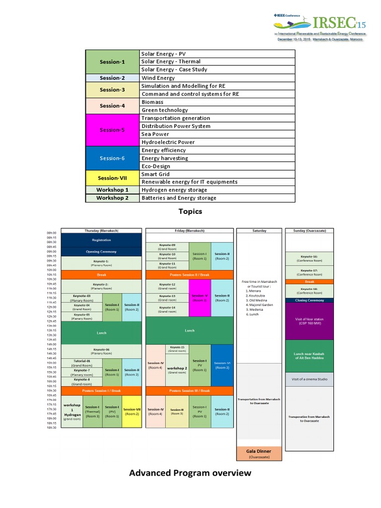 IRSEC15 Advanced Program Overview | PDF
