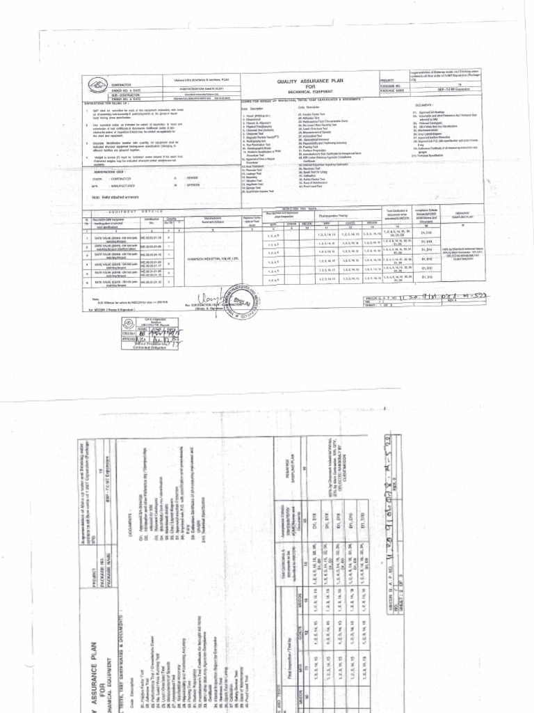 Approved QAP For Gate Valves | PDF