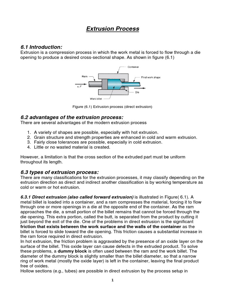 Extrusion Process: 6.3.1 Direct Extrusion (Also Called Forward ...