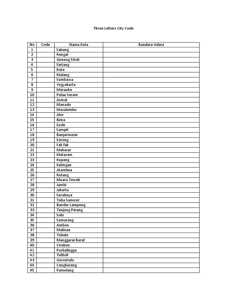Soal Three Letter City Code | PDF