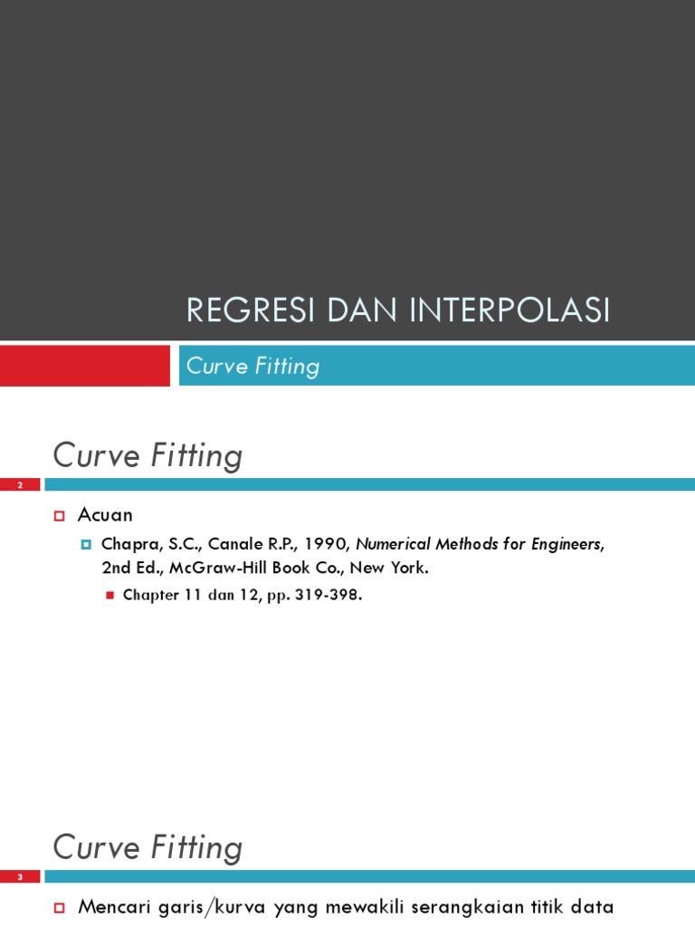 Regresi Dan Interpolasi | PDF