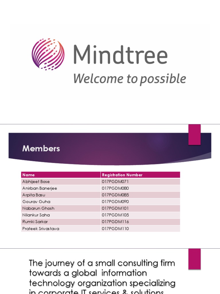 Mind Tree | PDF | Strategic Management | Innovation
