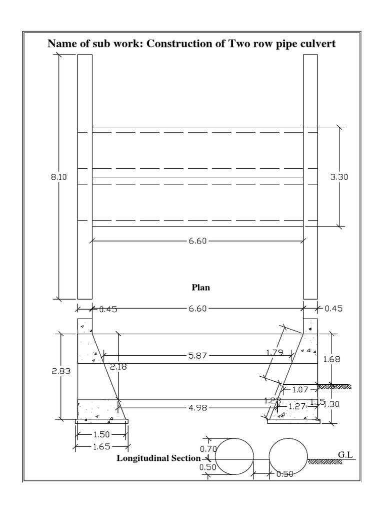 Double Pipe Culvert Construction Plan | PDF
