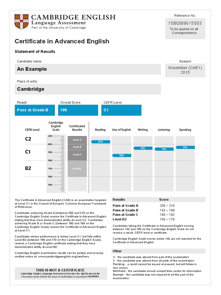 Cambridge English Advanced Sample Statement of Results PDF | PDF ...