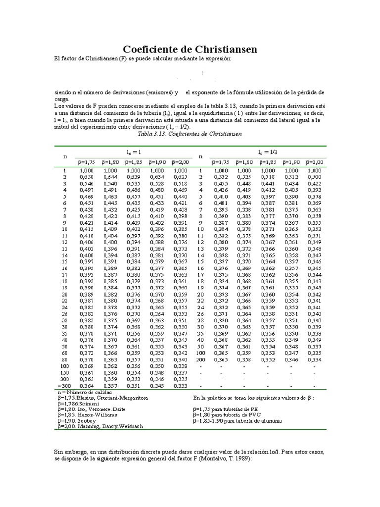 Coeficiente de Christiansen