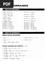 Formulario de Integrales Completo | PDF