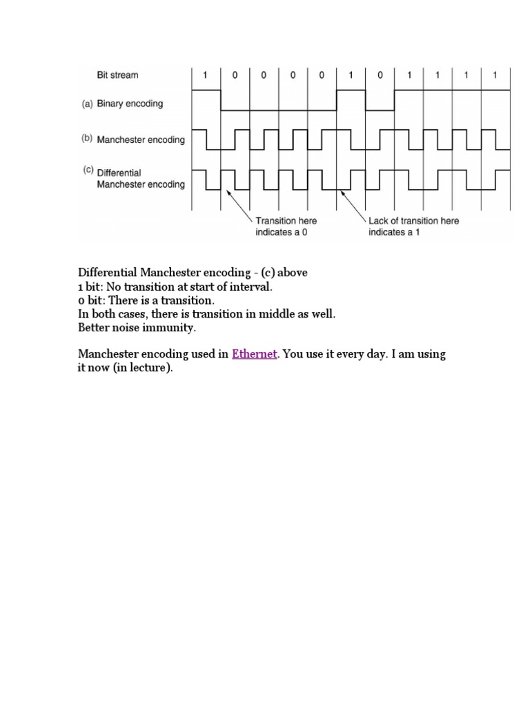 Differential Manchester Encoding | PDF | Science & Mathematics | Computers