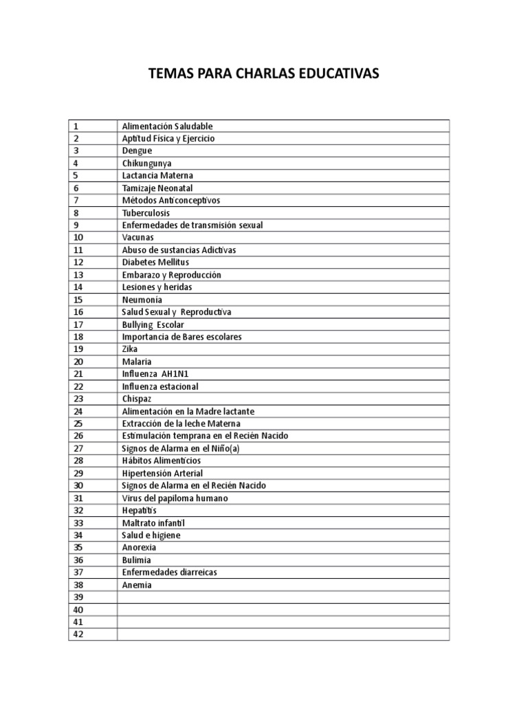 Temas Para Charlas Educativas