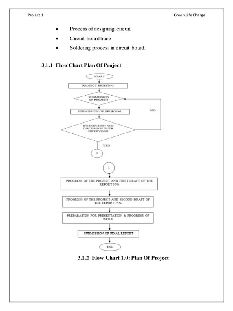 Proposal Project Politeknik KK 12 638 PDF | PDF