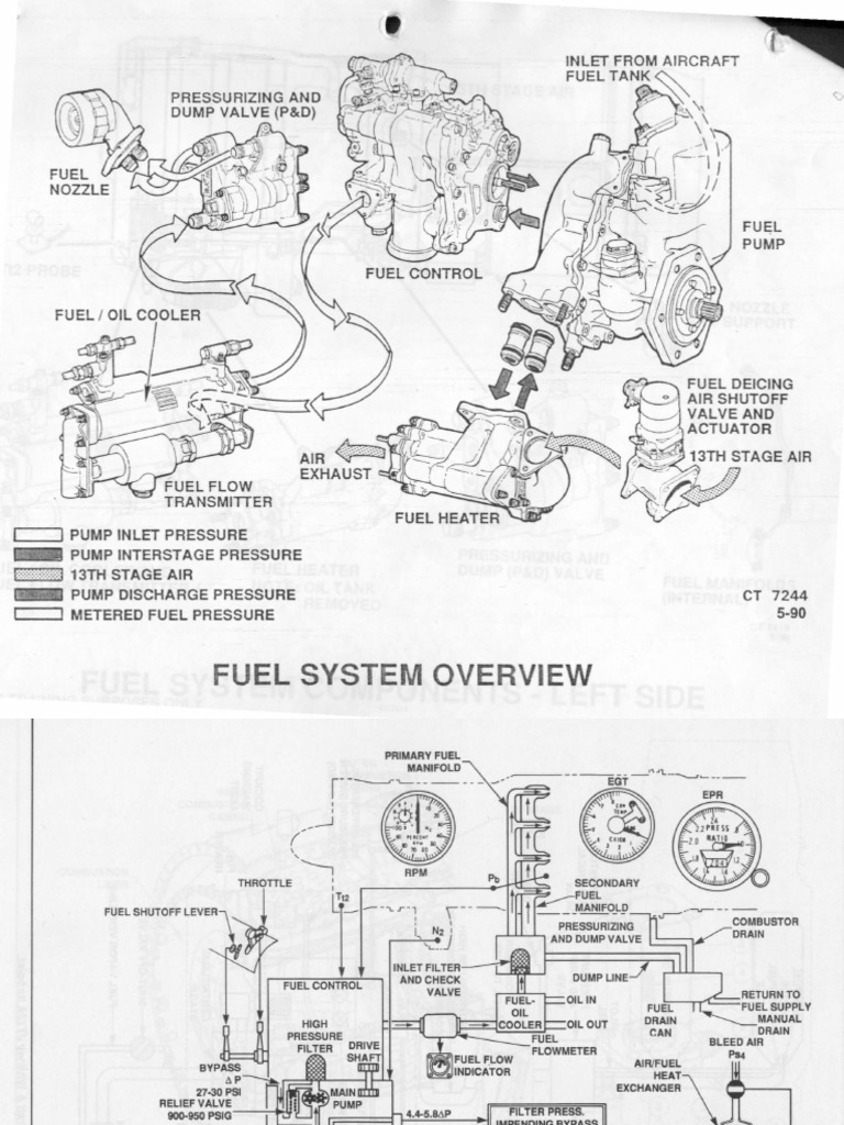 Fuel System Jt8 | PDF | Energy Technology | Engines