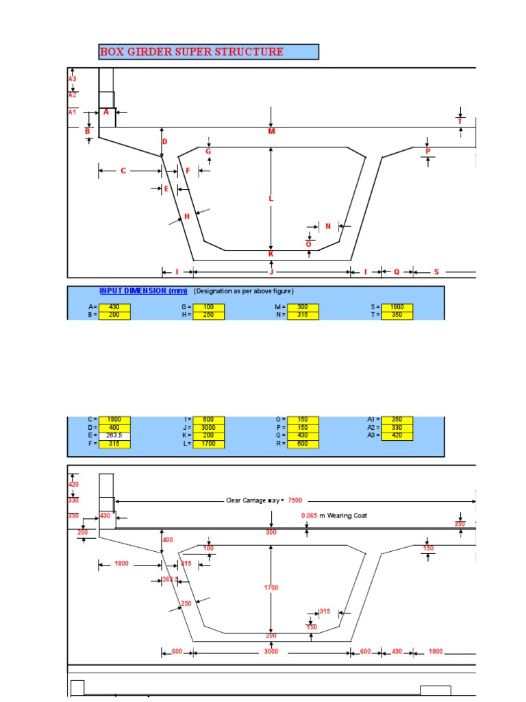 Box Girder Super Structure1 | PDF | Beam (Structure) | Bending