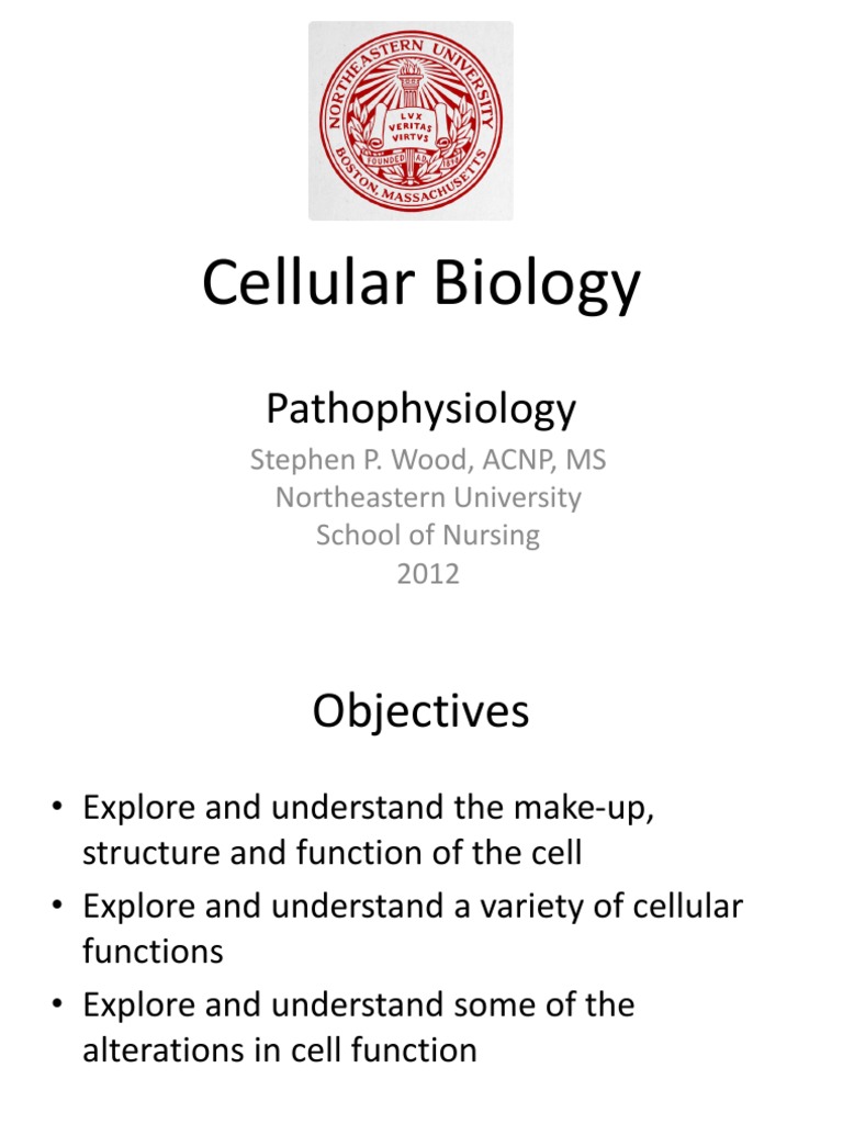 Cell Biology MODULE 1 | PDF | Cell Membrane | Endoplasmic Reticulum