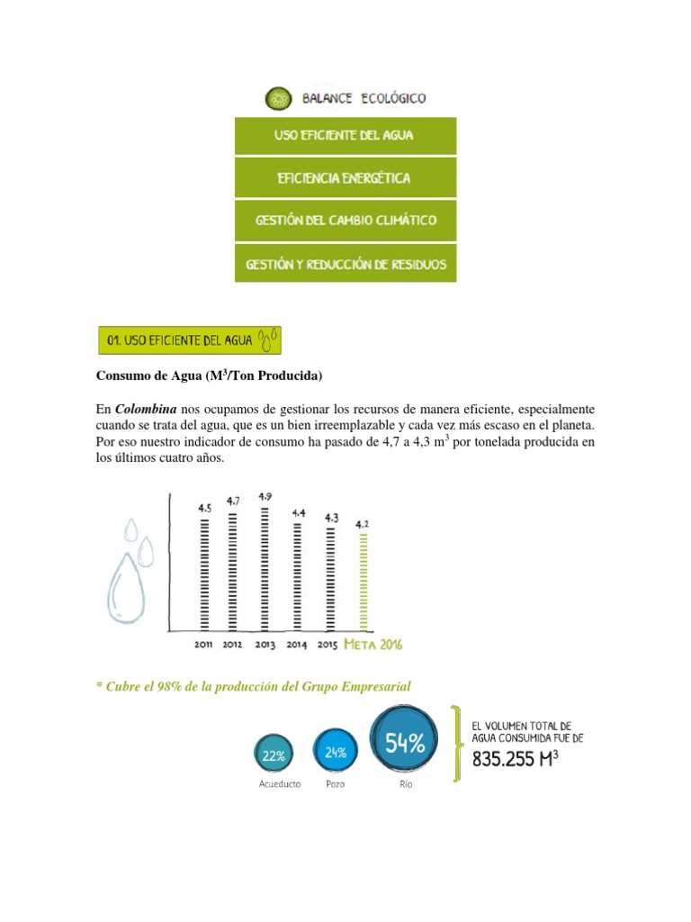 Balance Ecológico | PDF | Residuos | Huella de carbono