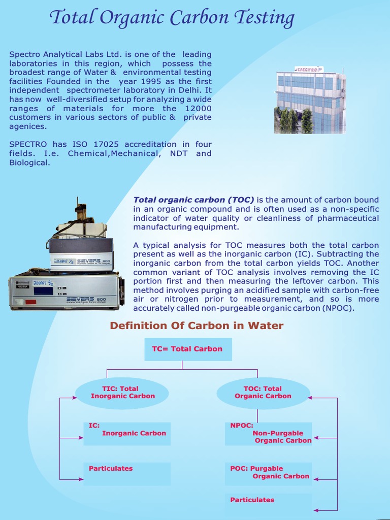 Definition of Carbon in Water: Total Organic Carbon (TOC) Is The Amount ...