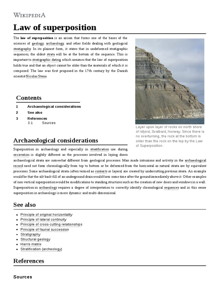 Law of Superposition | Stratigraphy | Geology