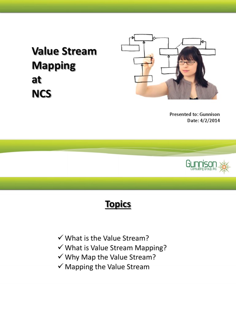 Value Stream Mapping at NCS: Presented To: Gunnison Date: 4/2/2014 ...
