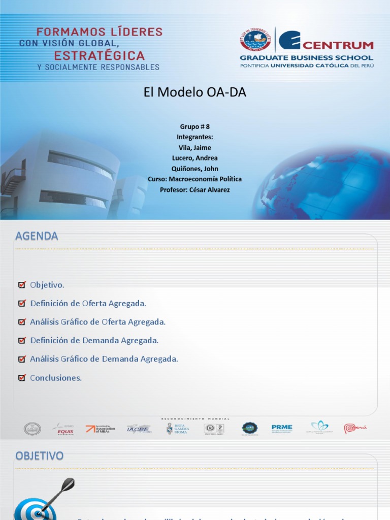 Análisis del Modelo OA-DA: Entendiendo el equilibrio entre la Oferta y ...