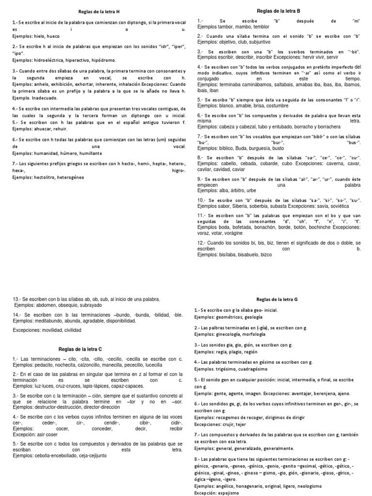 Cuadernillo de Reglas Ortograficas Completo | PDF | Verbo | Palabra