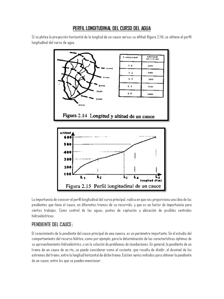 Perfil Longitudinal Del Curso Del Agua | PDF | Río | Longitud