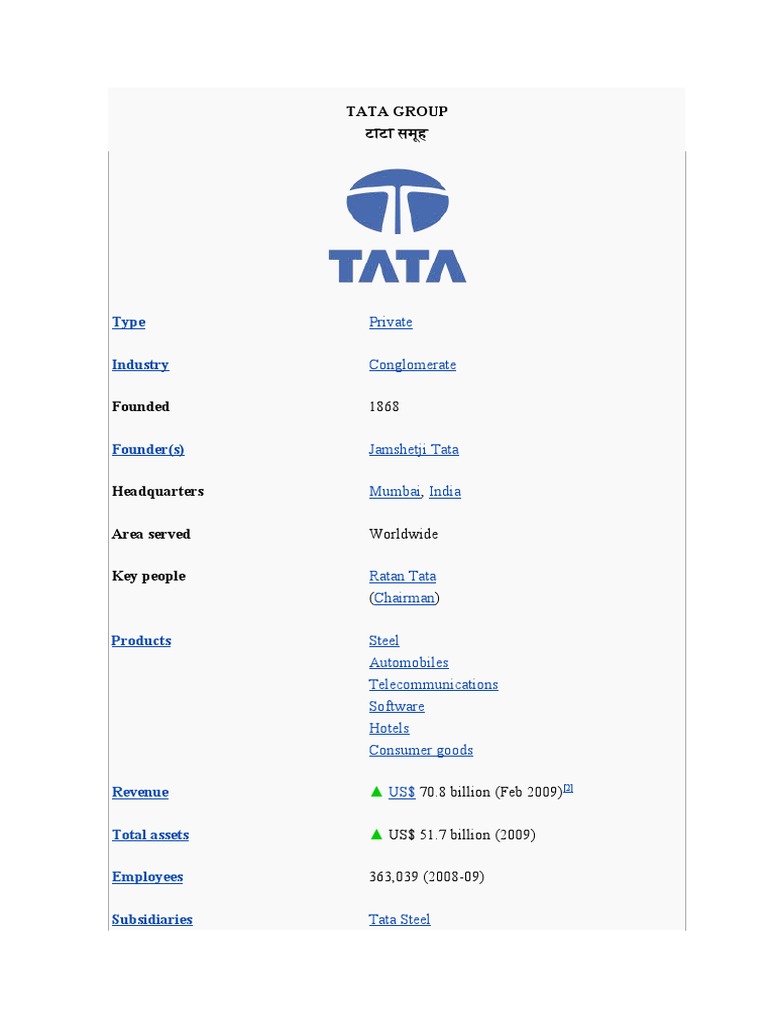 Overview of Tata Group History | PDF
