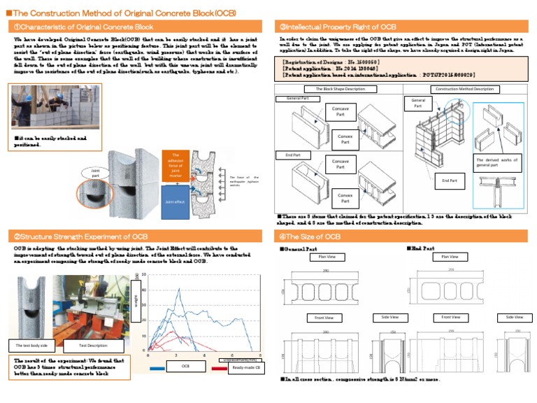 The Construction Method of Original Concrete Block (OCB) | PDF ...