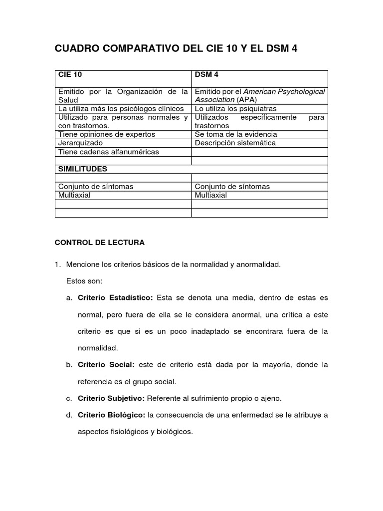 Comparativa CIE 10 vs DSM 4 | PDF | Manual Diagnóstico y Estadístico de los Trastornos Mentales ...