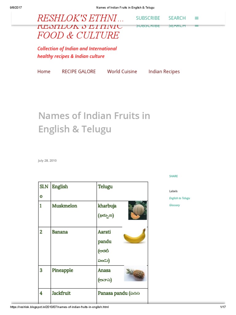 Names of Indian Fruits in English & Telugu | PDF | Fruit | Foods