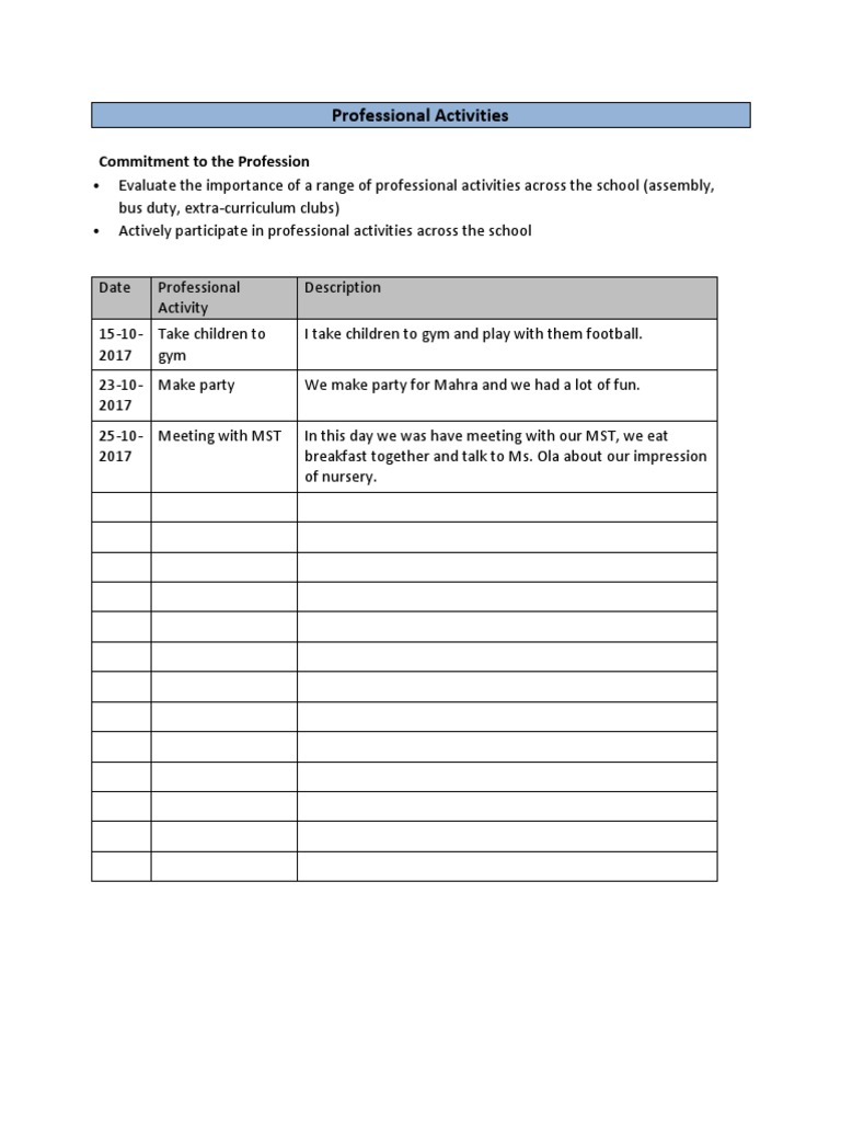 Professional Activities | PDF | Career & Growth