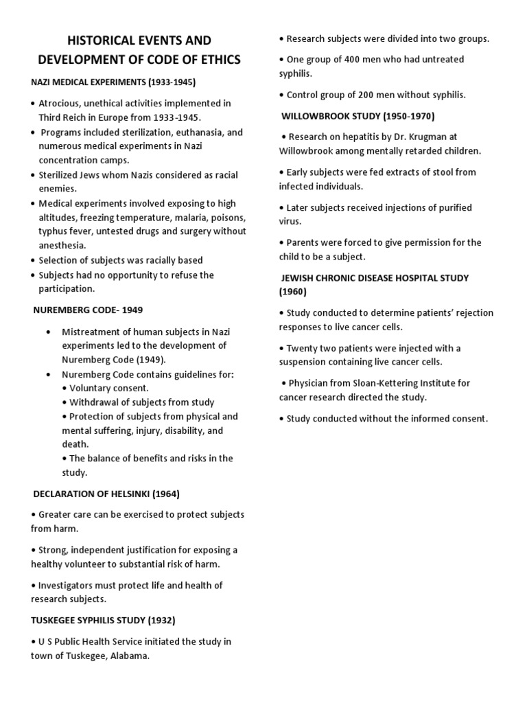 Historical Events and Development of Code of Ethics | PDF | Medical ...