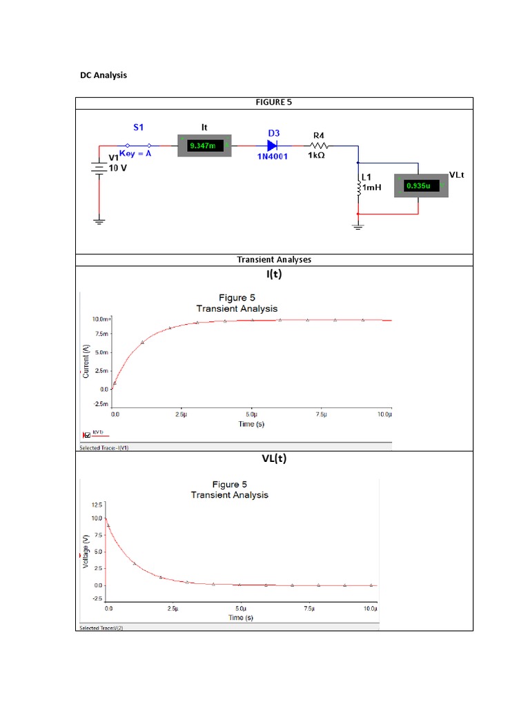 Lab 1 Plots EZ | PDF