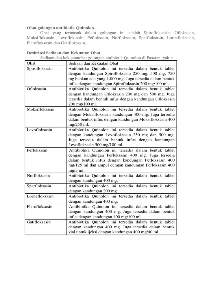 Obat Golongan Antibiotik Quinolon | PDF Obat Golongan Antibiotik Quinolon | PDF