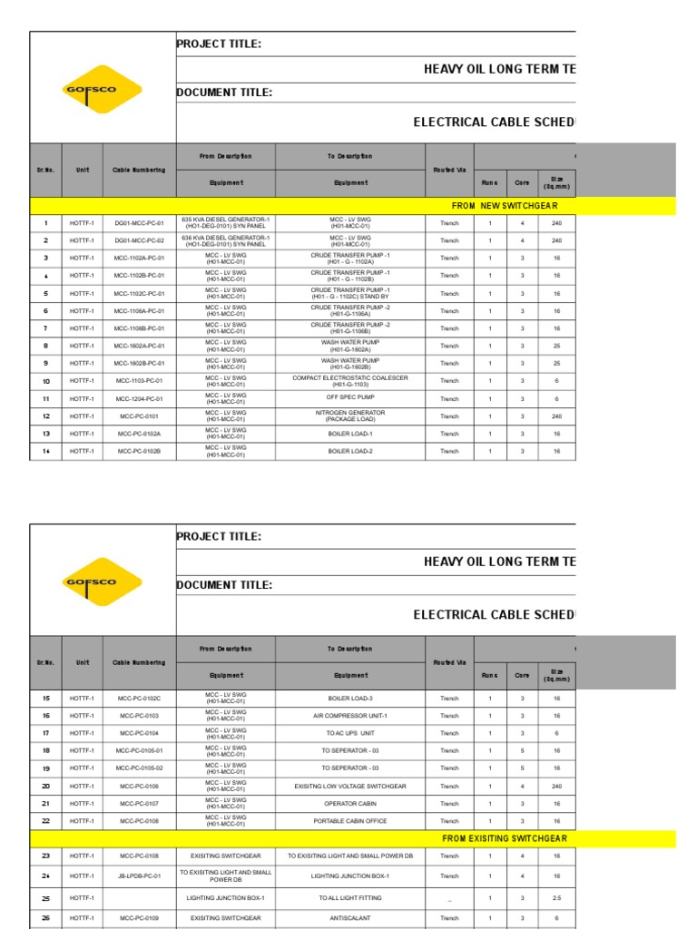 Ho1-Ele-007 - e - Electrical Cable Schedule | PDF | Manufactured Goods ...