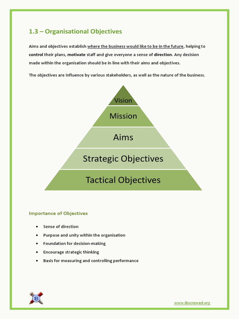 1.3 - Organisational Objectives | PDF | Corporate Social Responsibility ...