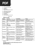 Onderwereld - OPSOMMING | PDF