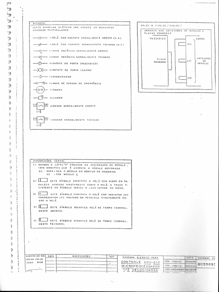 Otis Adv 210 Bos 9693 PDF | PDF