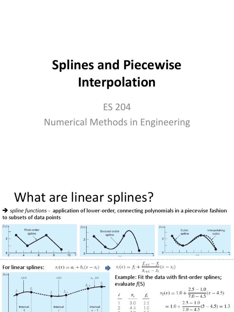 16-Splines and Piecewise Interpolation | Spline (Mathematics) | Interpolation