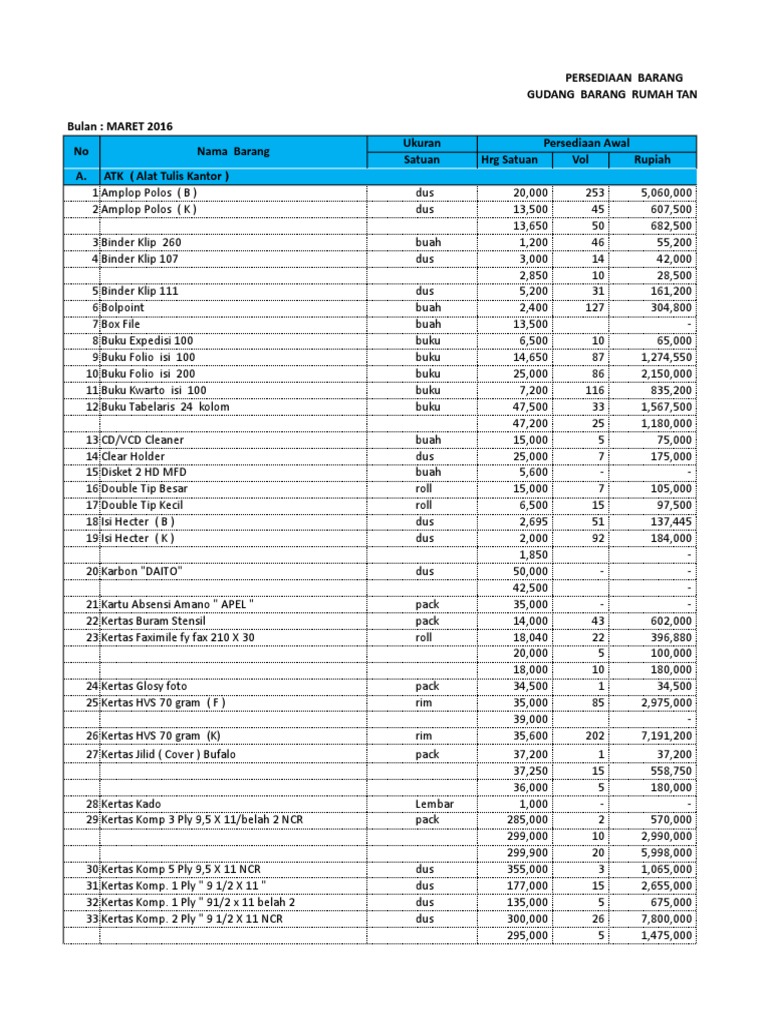 Contoh Form Persediaan Barang | PDF
